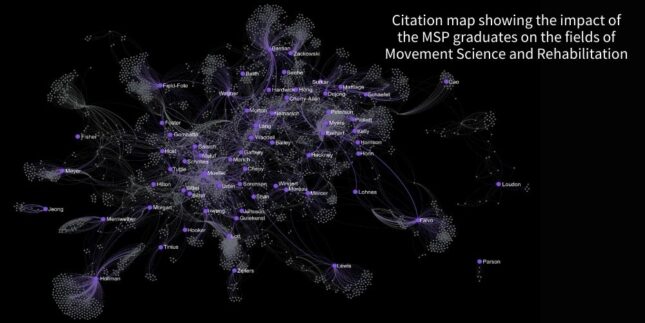 PhD in Movement Science - Program in Physical Therapy